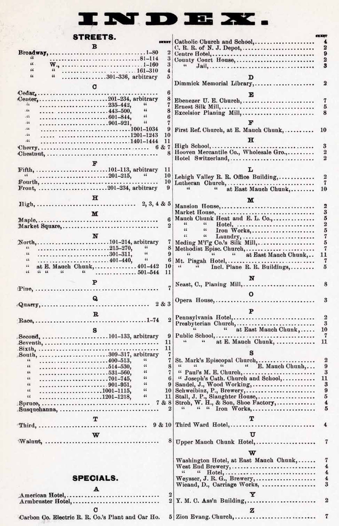 1896 Town Map of Mauch Chunk Carbon County Pennsylvania - Etsy