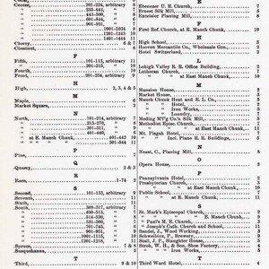 1896 Town Map of Mauch Chunk Carbon County Pennsylvania - Etsy