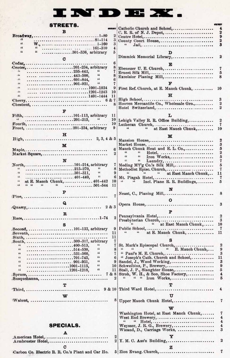 1896 Town Map of Mauch Chunk Carbon County Pennsylvania - Etsy