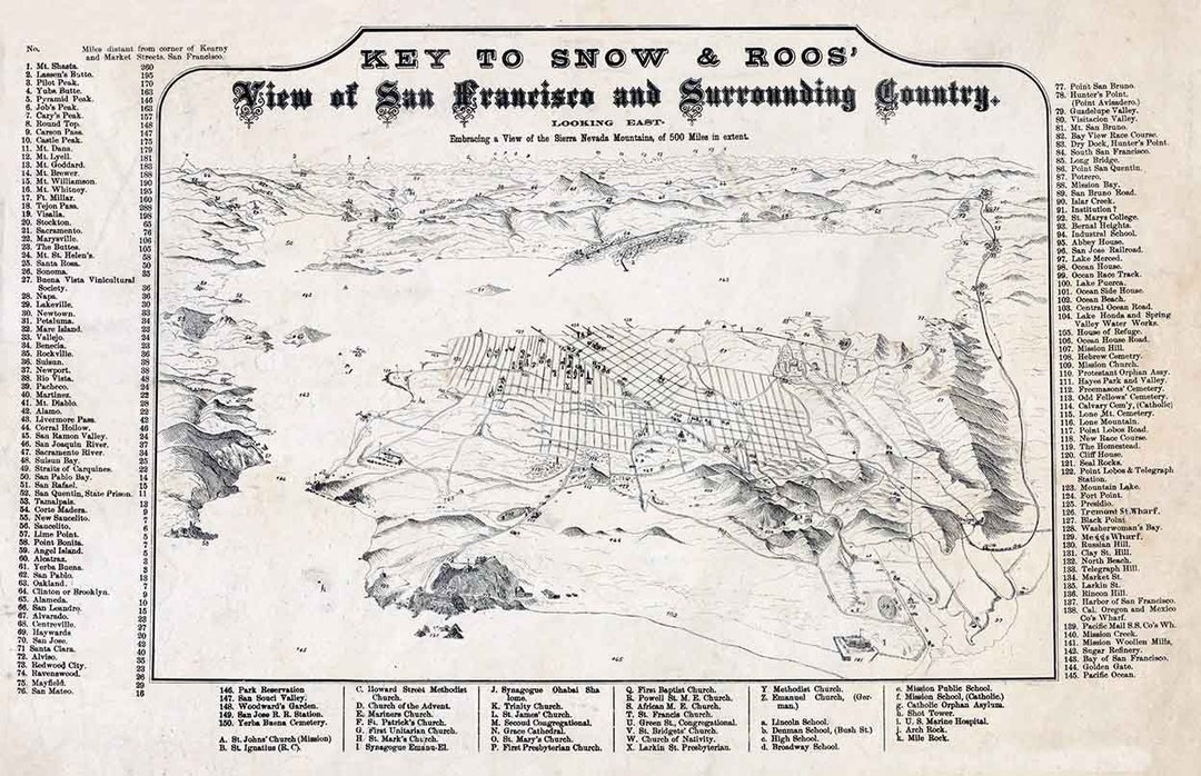 1868 Panoramic Map of San Francisco California - Etsy