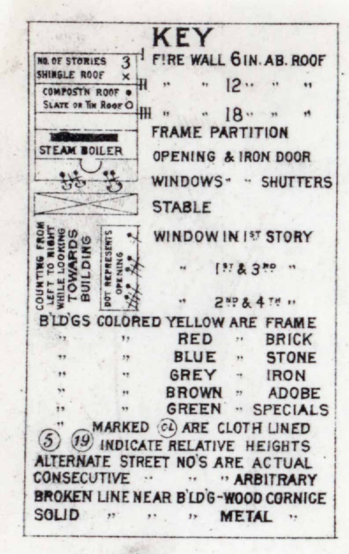 1887 Town Map of Mifflinburg Union County Pennsylvania | Etsy