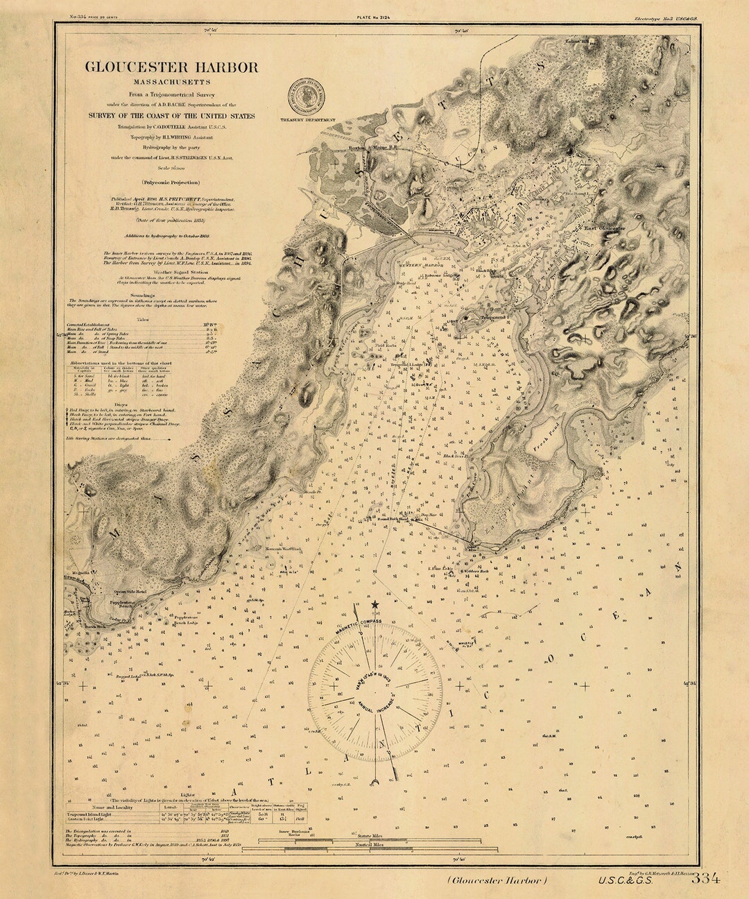 1855 Nautical Map of Gloucester Harbor Massachusetts - Etsy