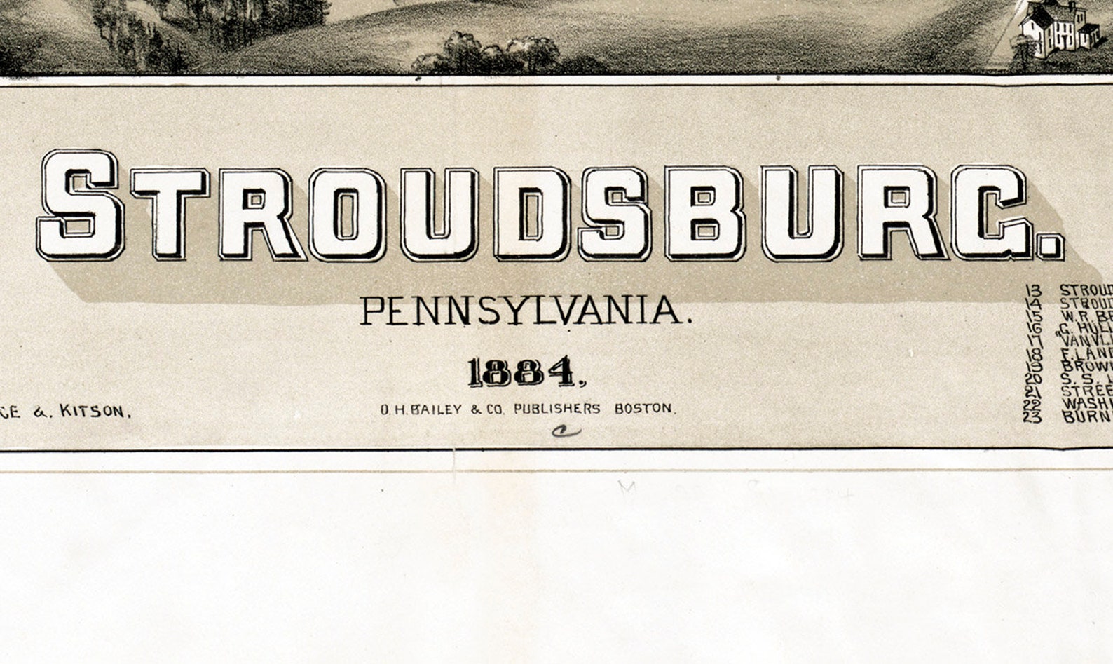 1884 Panoramic Map of Stroudsburg Pennsylvania - Etsy UK