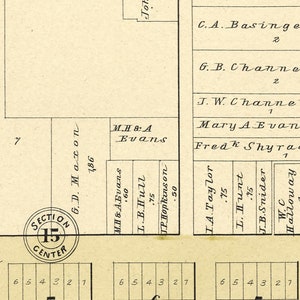 1901 Town Map of Hartford Kansas - Etsy