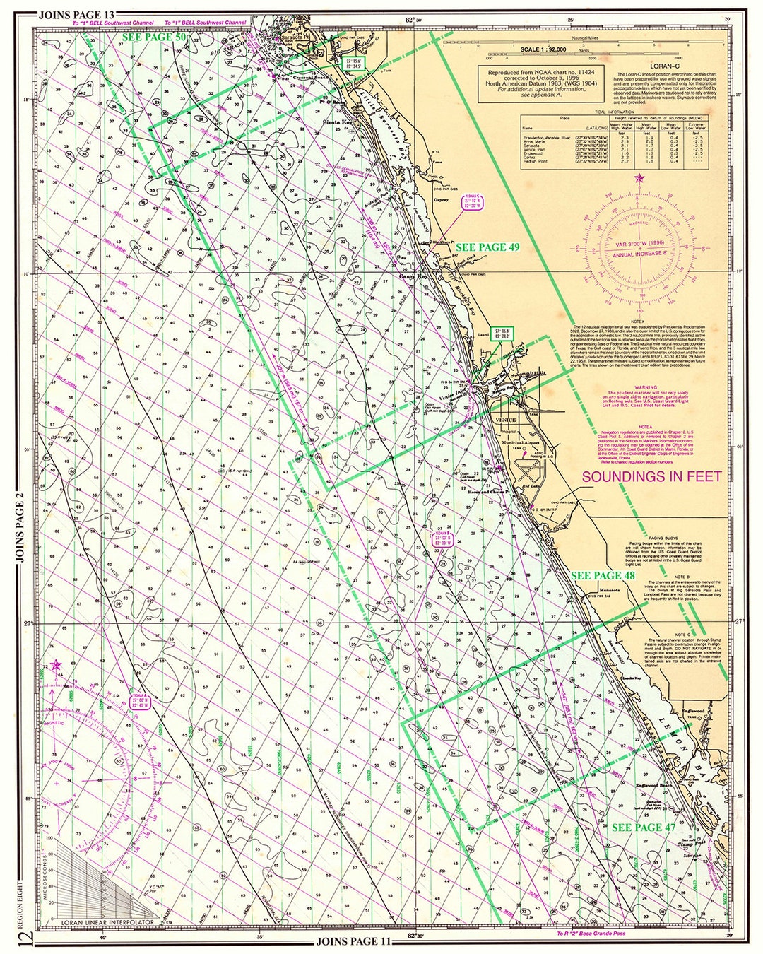1996 Nautical Chart Map of Venice Florida Gulf Region Stump Pass - Etsy