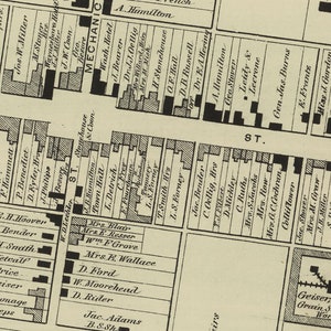 1868 Town Map of Waynesboro Franklin County Pennsylvania - Etsy