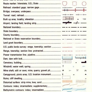 1980 Topo Map of Duluth Minnesota Lake Superior - Etsy