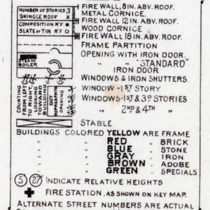 1899 Town Map of Millerstown Perry County Pennsylvania - Etsy