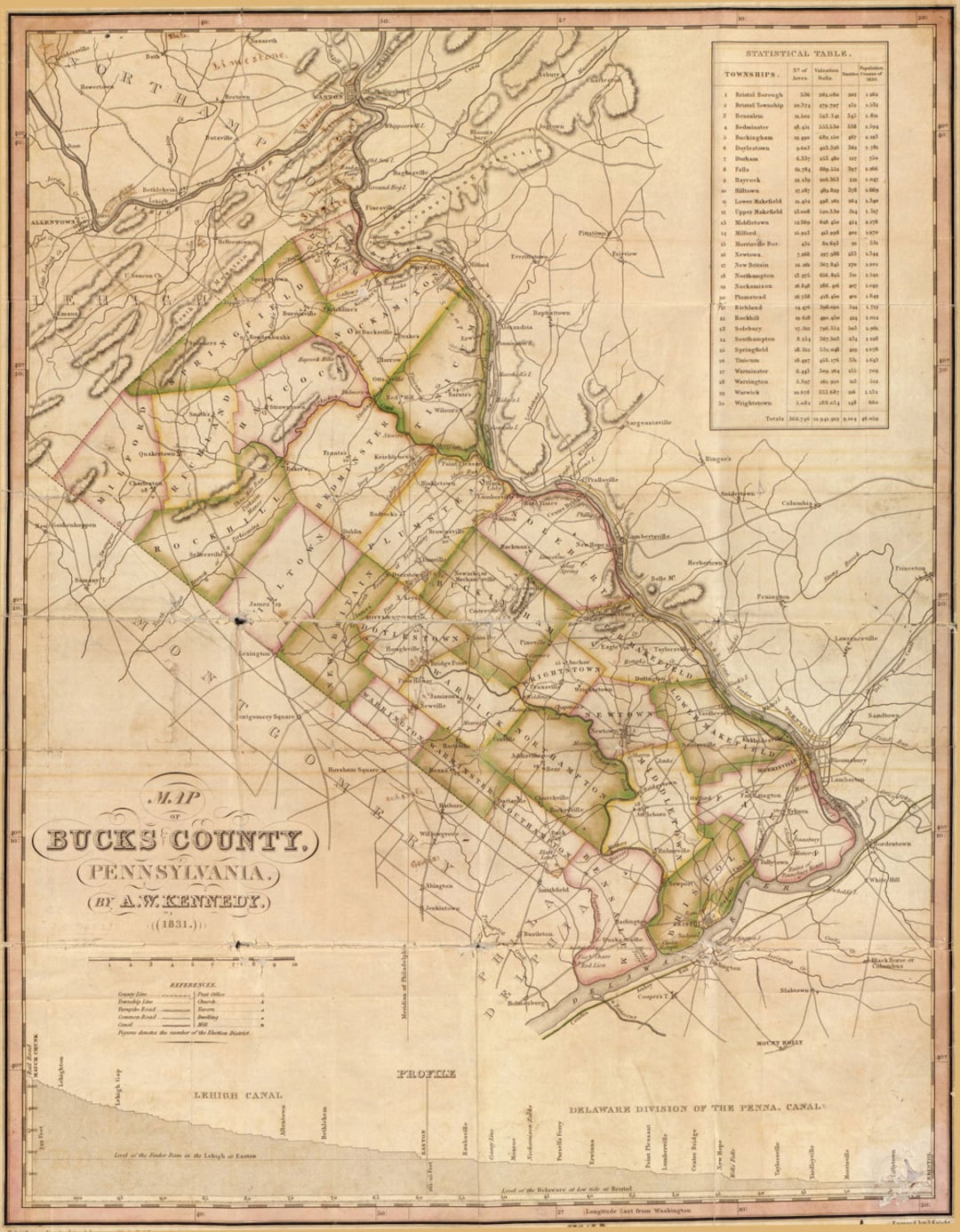 1831 Map of Bucks County Pennsylvania - Etsy