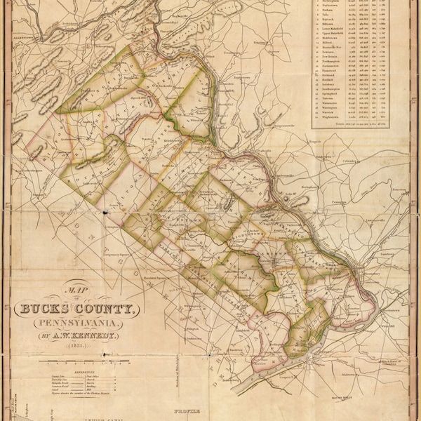 Bucks County - Etsy