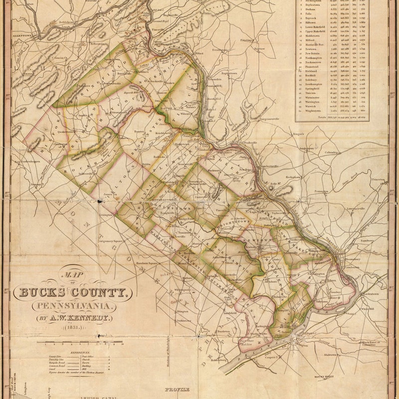 Bucks County - Etsy