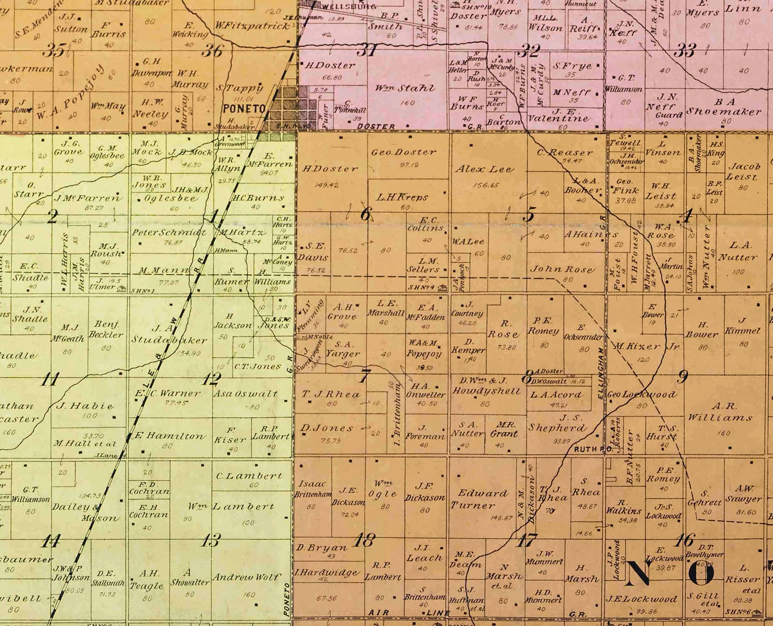 1901 Map of Wells County Indiana - Etsy UK
