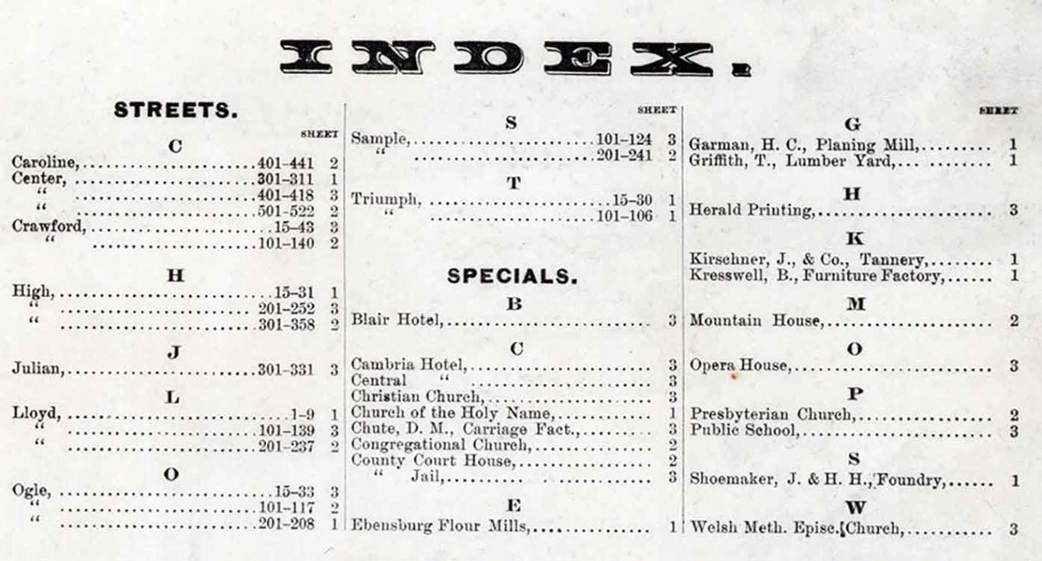 1887 Town Map of Ebensburg Cambria County Pennsylvania - Etsy