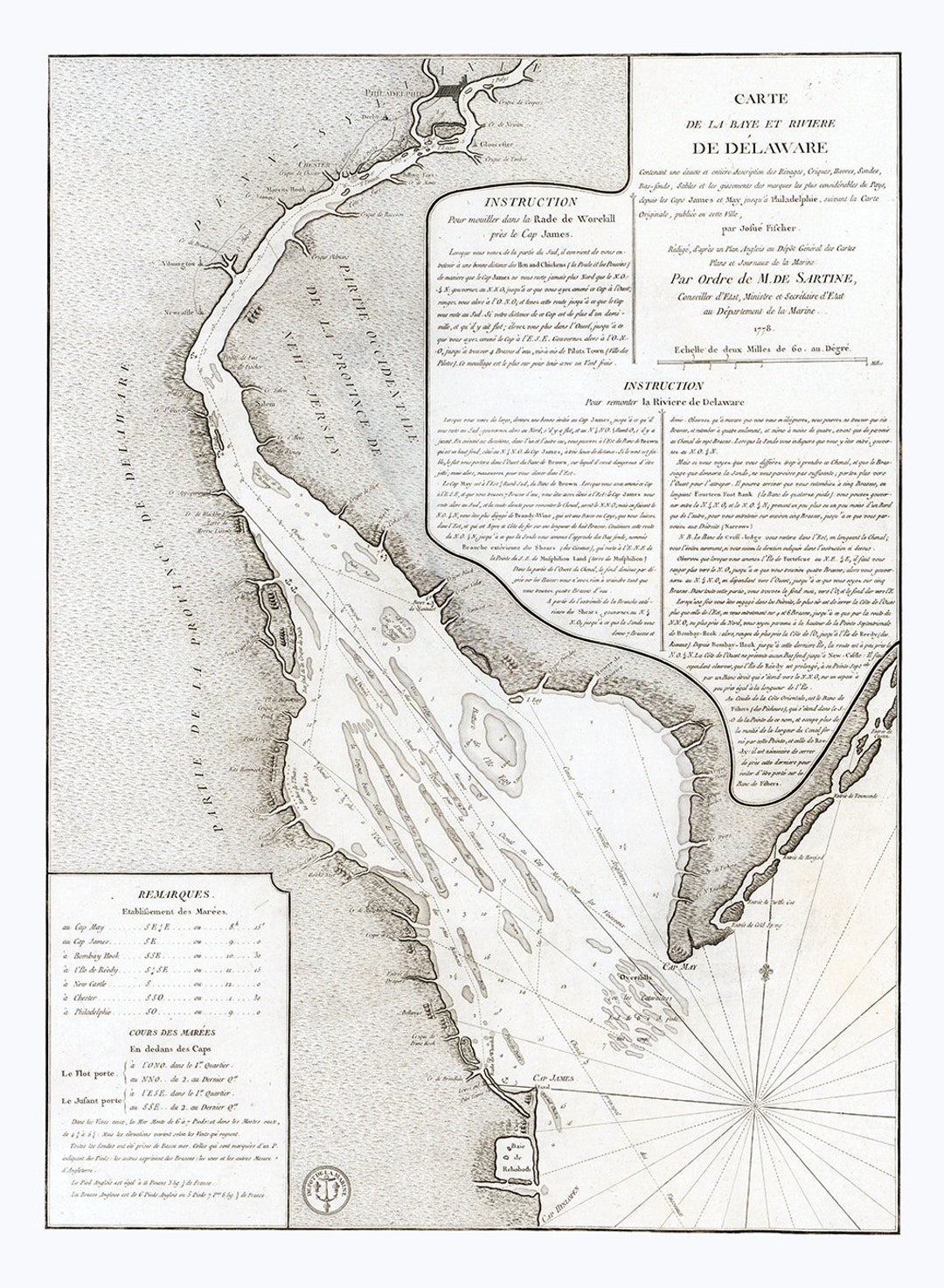 1778 Map of Delaware River Entrance - Etsy