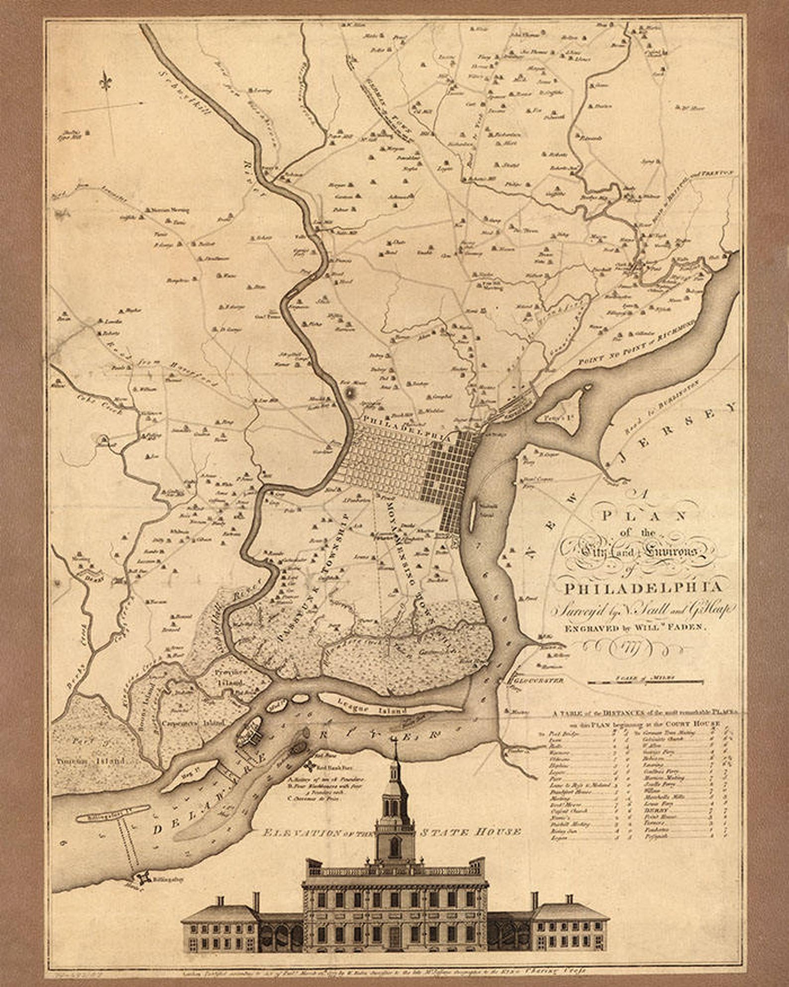 1777 Plan Map of Philadelphia Pennsylvania | Etsy