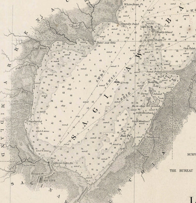 1860 Nautical Map of Lake Huron - Etsy
