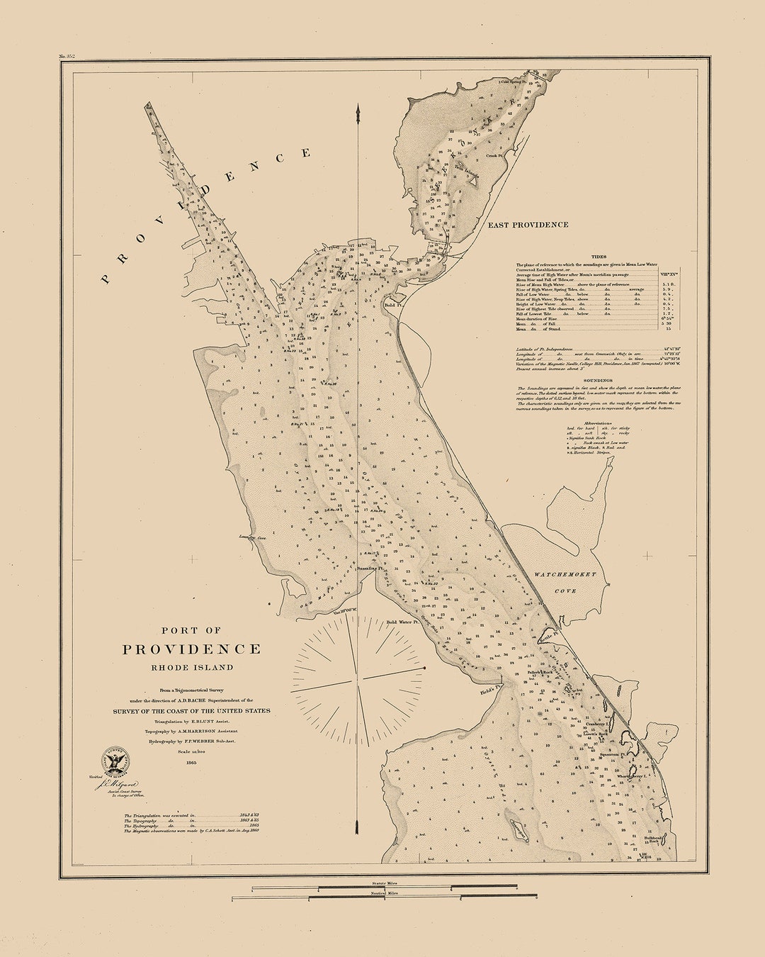 1865 Nautical Chart Port of Providence Rhode Island - Etsy