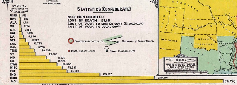 1861 Map of the Civil War Journey - Etsy