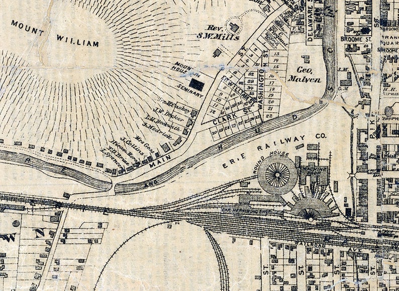1875 Map Of Port Jervis New York Etsy
