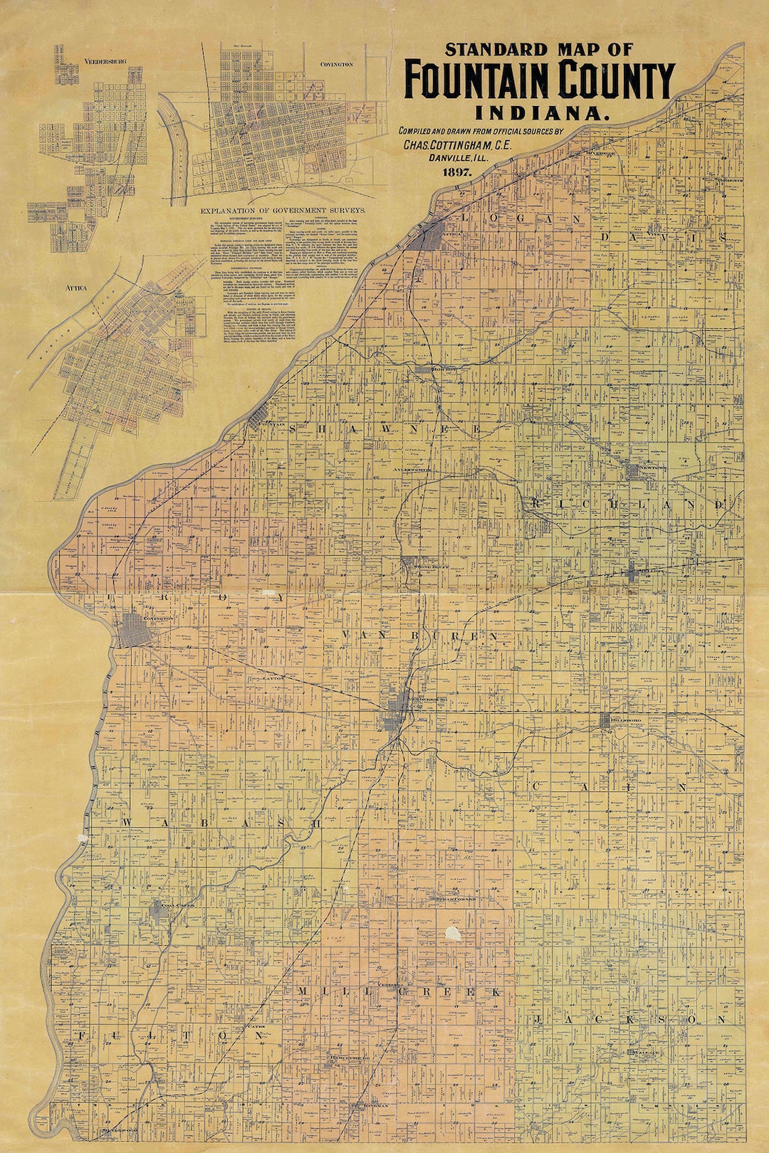 1897 Farm Line Map of Fountain County Indiana - Etsy