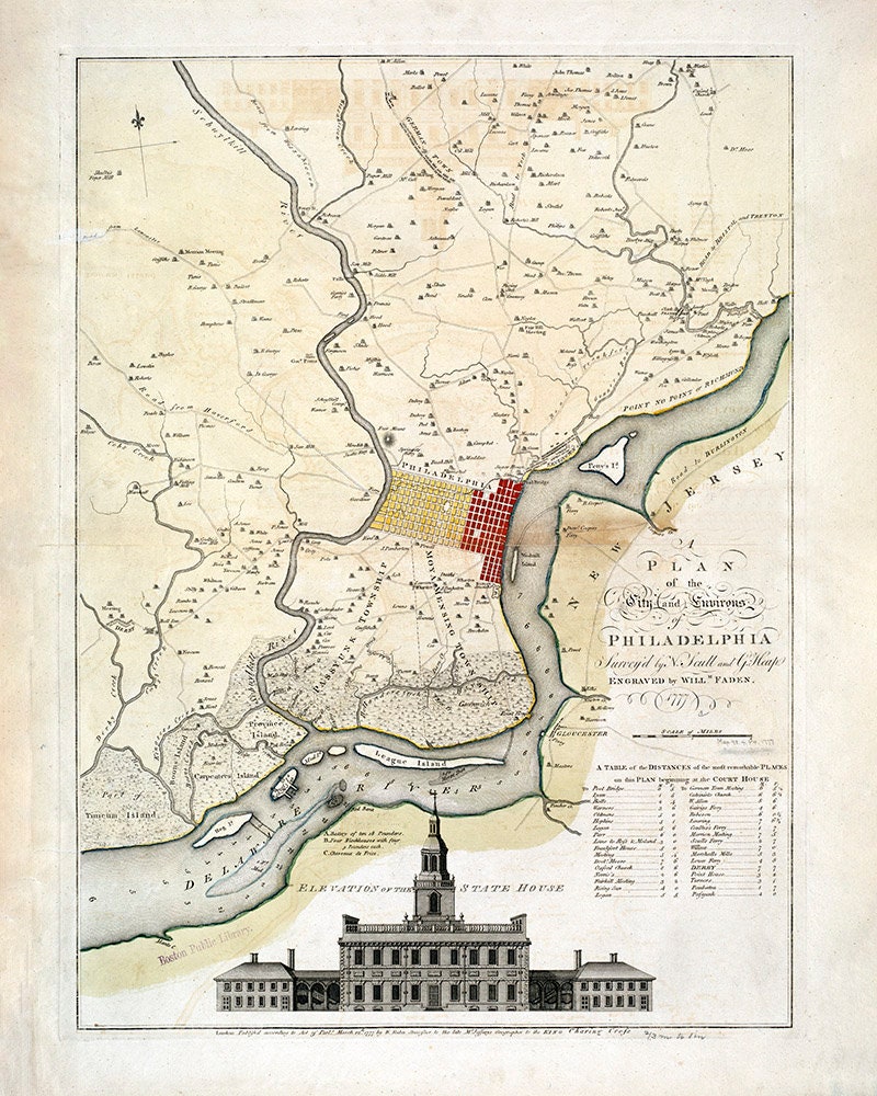 1777 Map Plan of the City and Environs of Philadelphia - Etsy