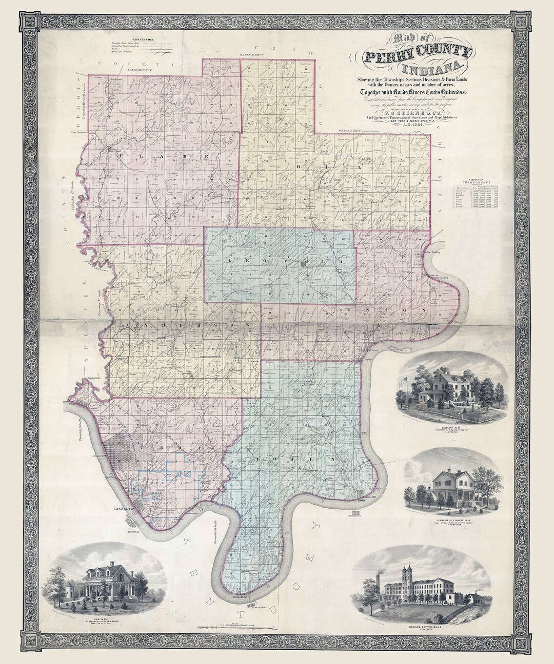1861 Farm Line Map of Perry County Indiana - Etsy
