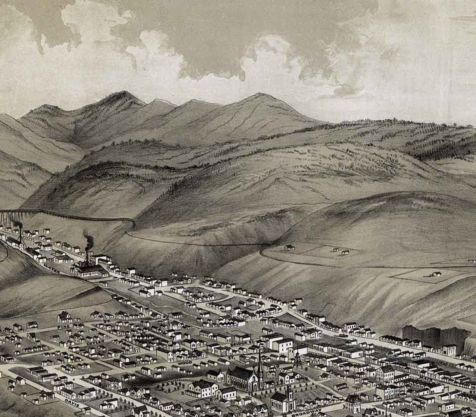 1875 Panoramic Map of Helena Montana - Etsy