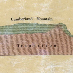 1832 Map of the State of Tennessee - Etsy