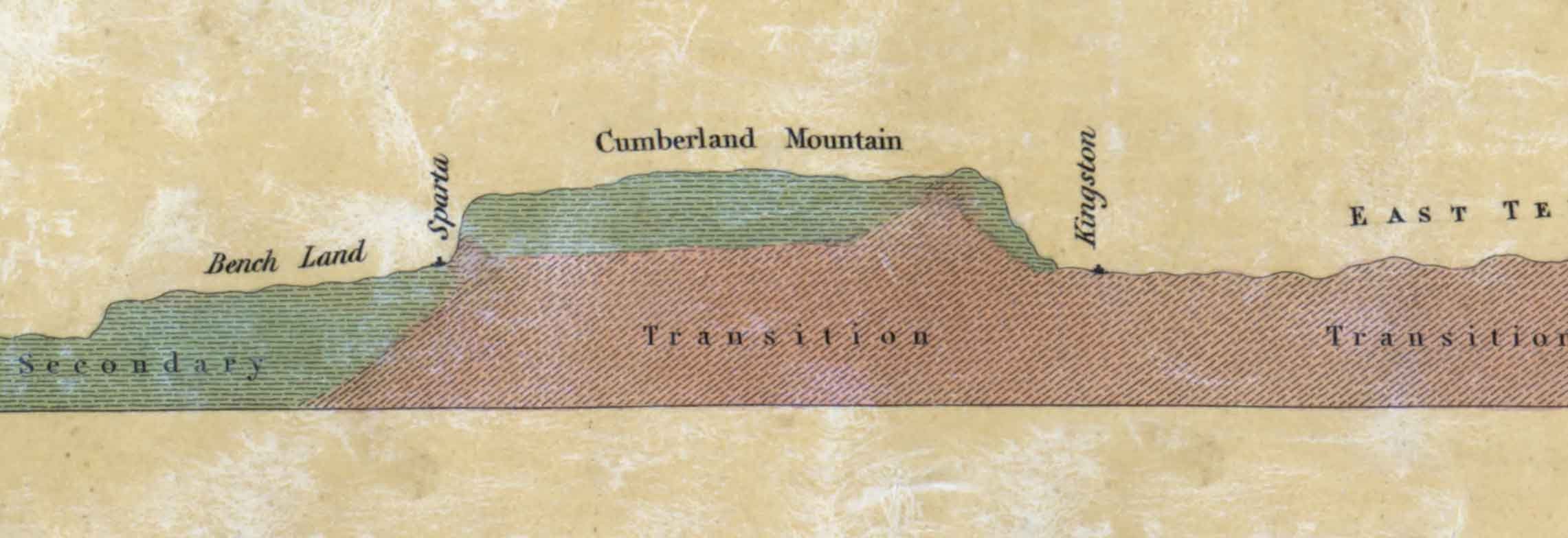 1832 Map of the State of Tennessee - Etsy