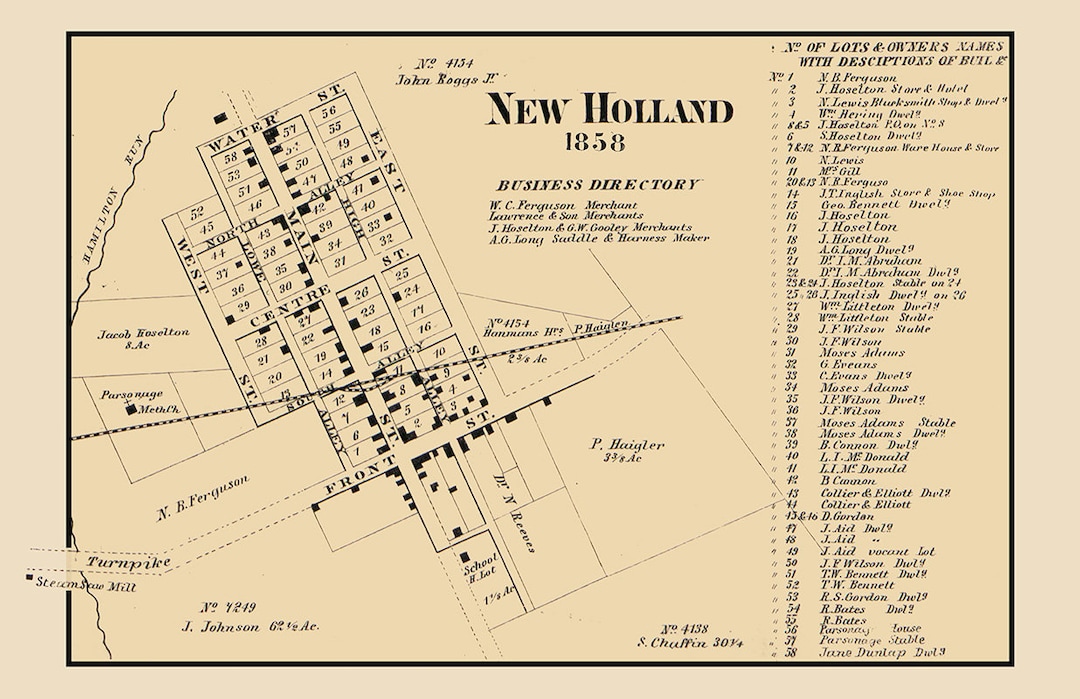1858 Town Map of New Holland Pickaway County Ohio - Etsy