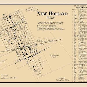 1858 Town Map of New Holland Pickaway County Ohio - Etsy