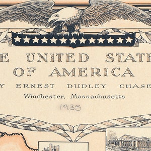 1935 Pictorial Map of the United States - Etsy