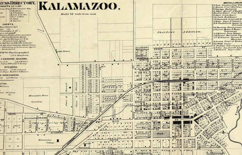 1861 Farm Line Map of Kalamazoo County Michigan - Etsy