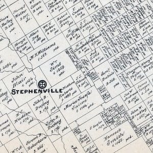 1879 Farm Line Map of Erath County Texas - Etsy