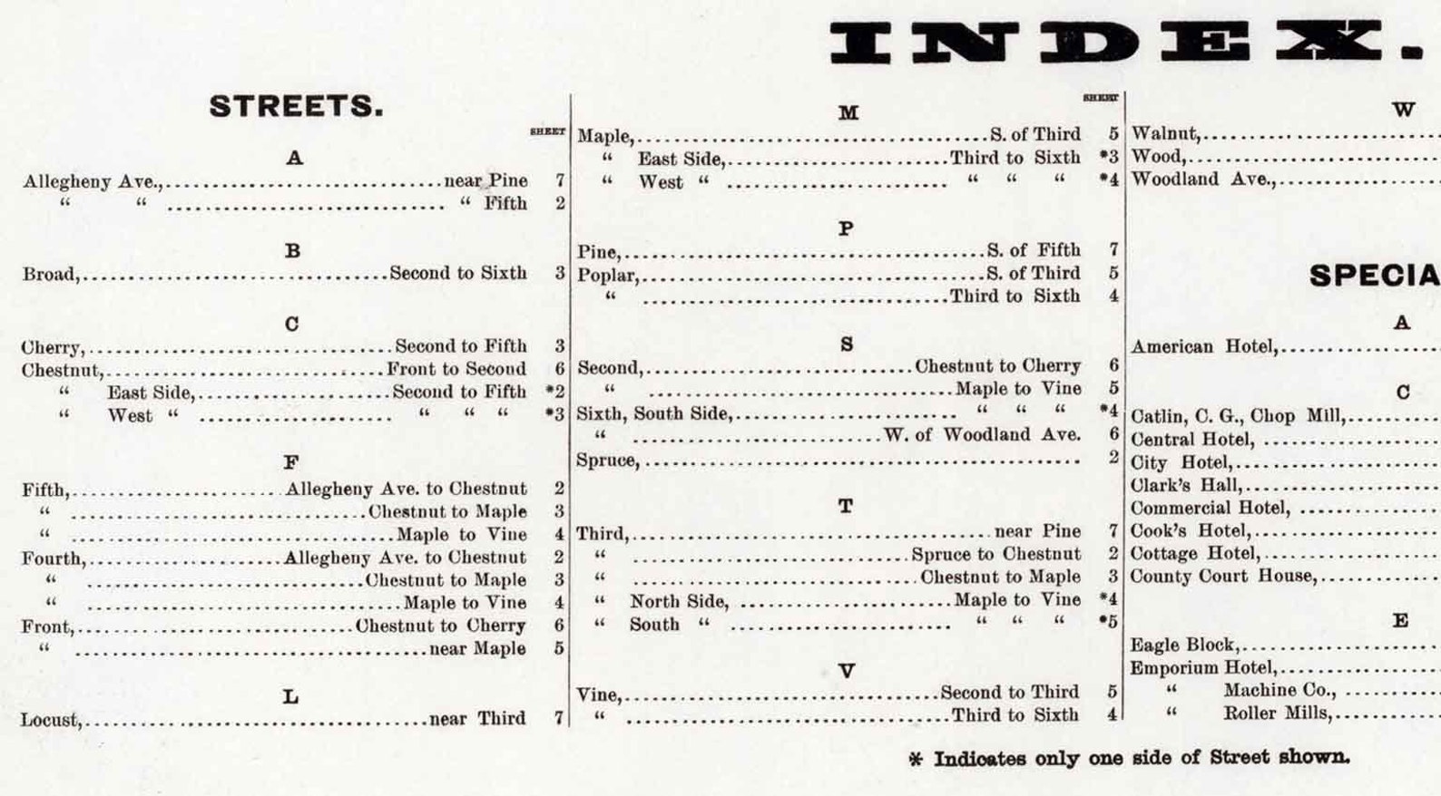 1892 Town Map of Emporium Cameron County Pennsylvania - Etsy