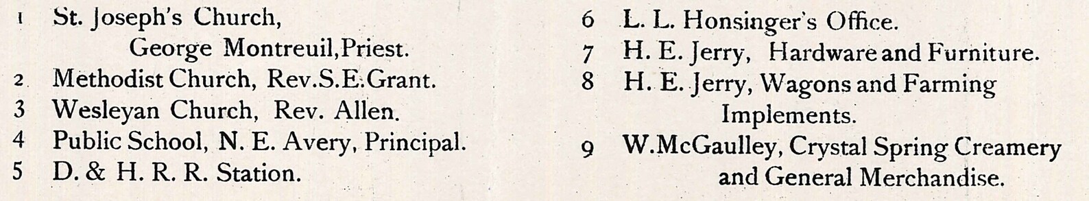1899 Panoramic Map of West Chazy New York | Etsy