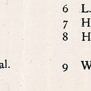 1899 Panoramic Map of West Chazy New York - Etsy