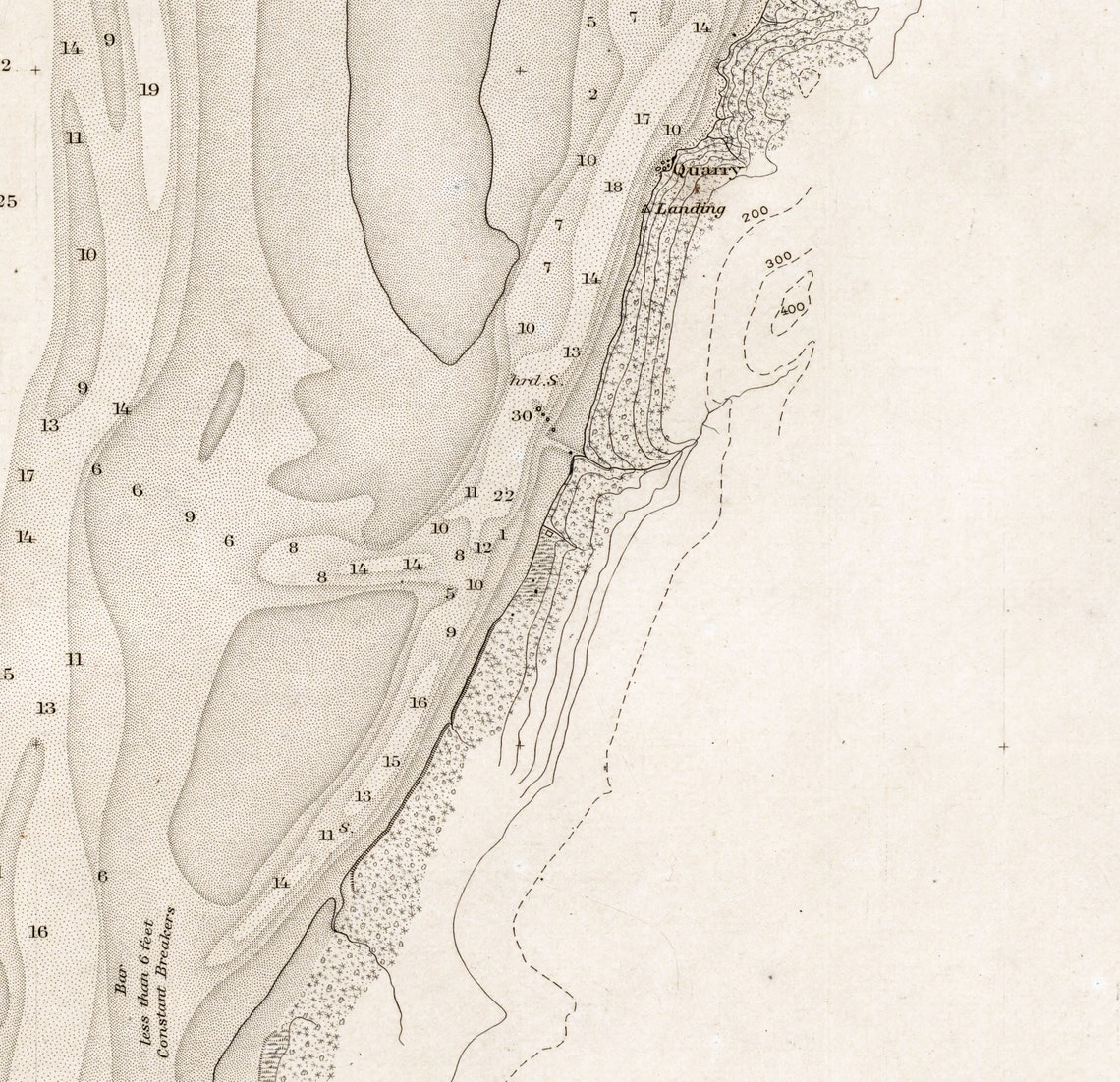 1891 Nautical Chart of Nehalem River Entrance Oregon - Etsy
