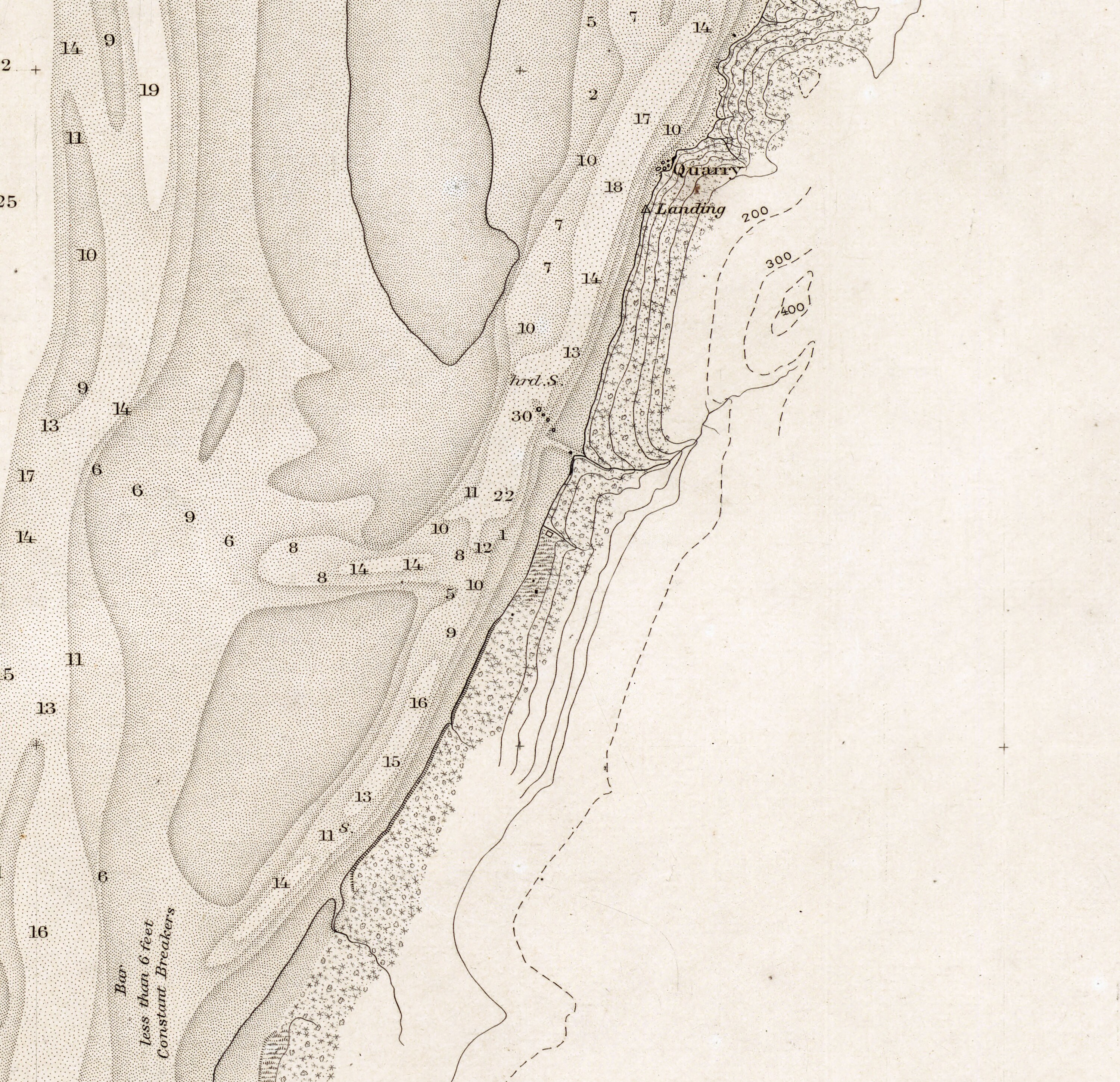 1891 Nautical Chart of Nehalem River Entrance Oregon - Etsy