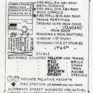 1899 Town Map of Ford City Armstrong County Pennsylvania - Etsy