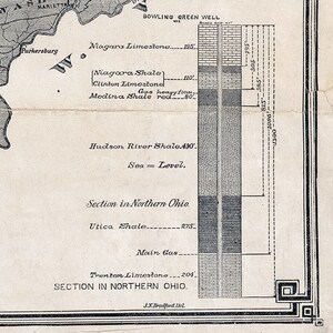 1886 Map of Ohio Oil & Gas Well Fields - Etsy
