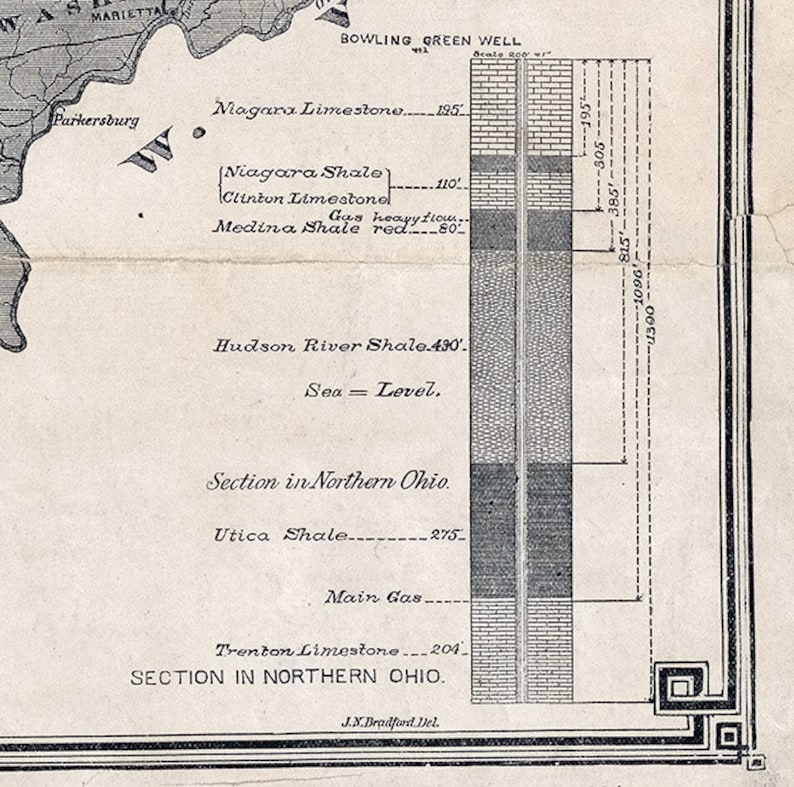 1886 Map of Ohio Oil & Gas Well Fields - Etsy