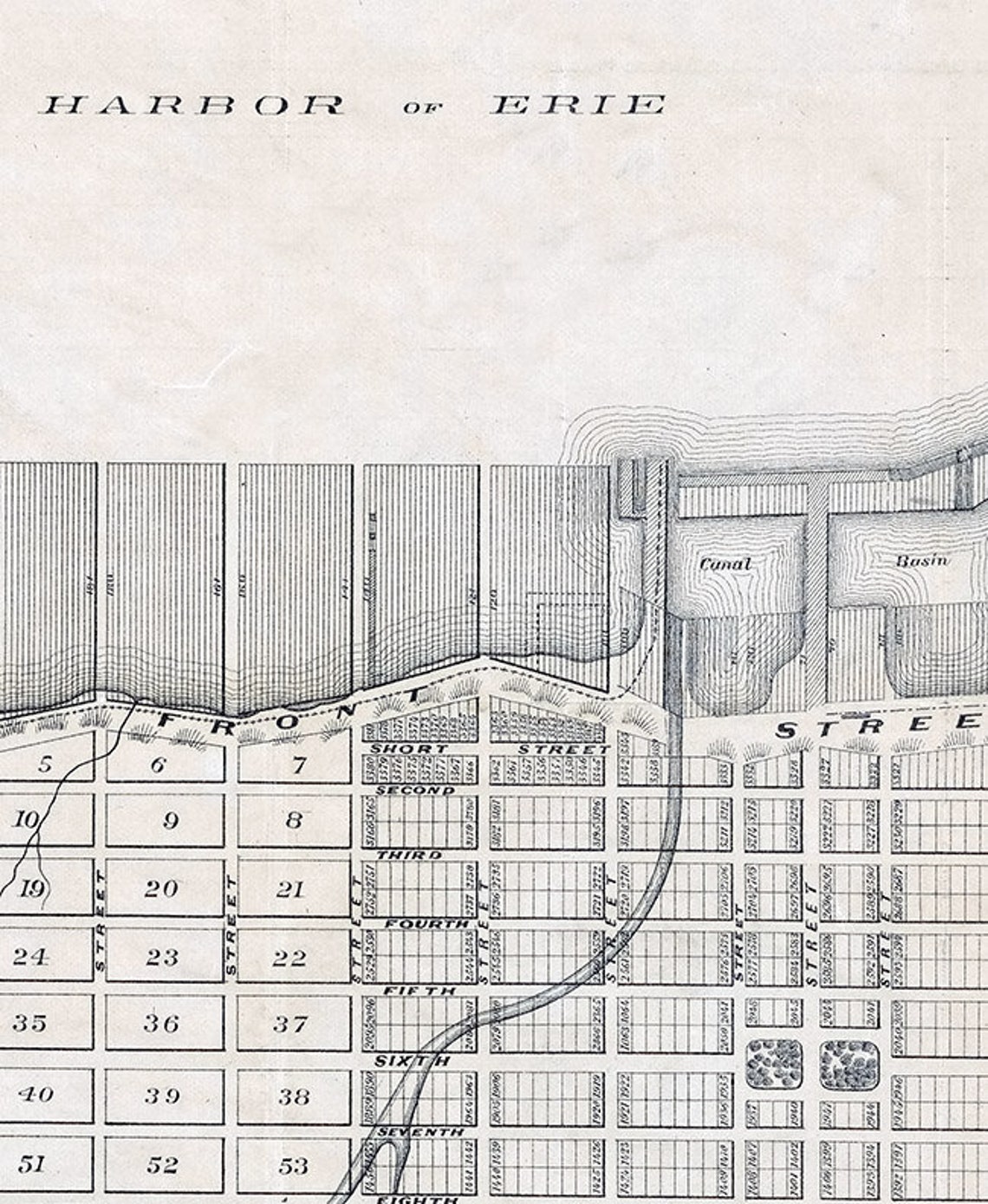 1871 Map of the City of Erie Pennsylvania Lake Erie - Etsy
