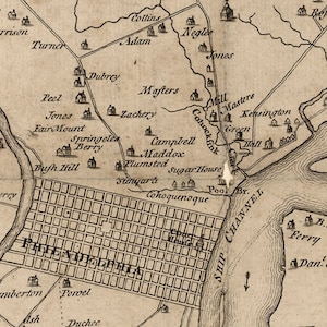 1753 Map of Philadelphia Pennsylvania - Etsy
