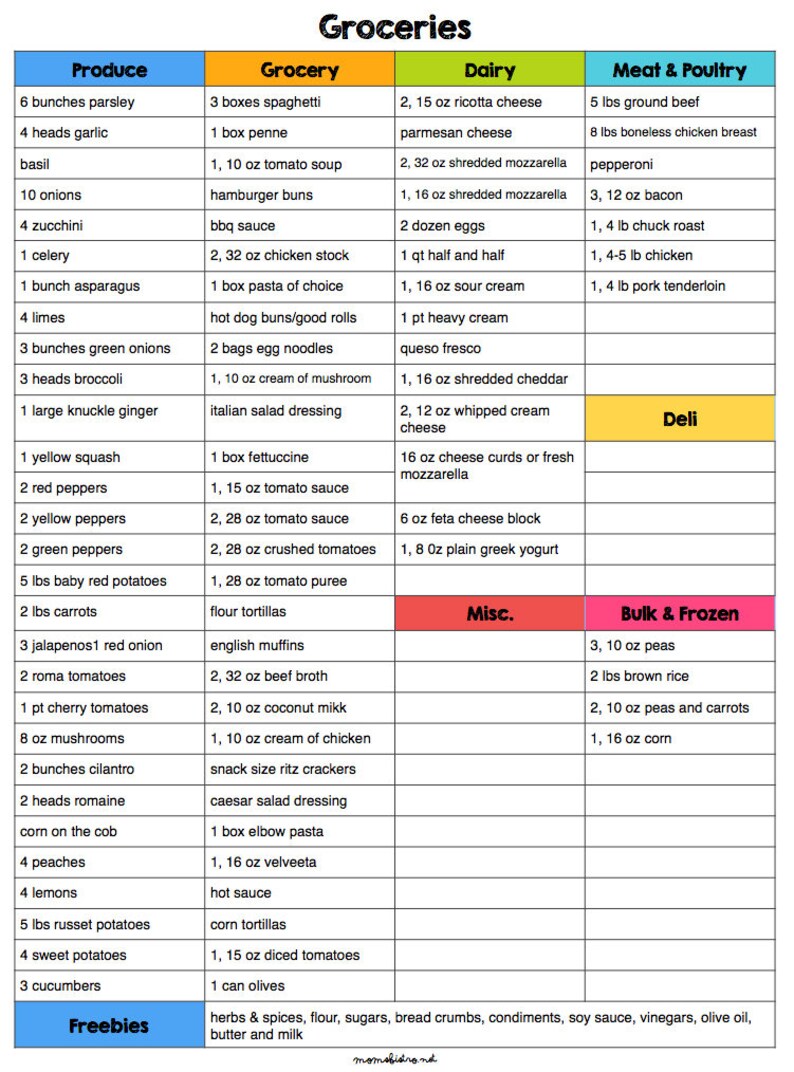 Monthly And Weekly Meal Plan With Grocery Lists And Recipes Meal Www 