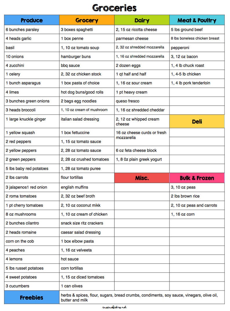 Monthly And Weekly Meal Plan With Grocery Lists And Recipes Meal Www 