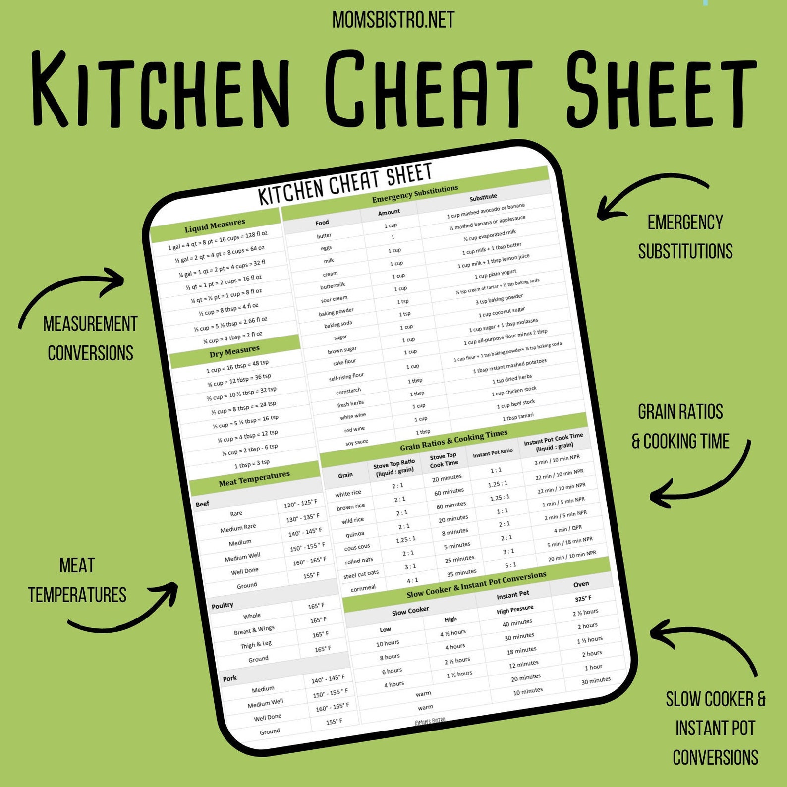 Printable Kitchen Cheat Sheet Kitchen Conversion Chart - Etsy