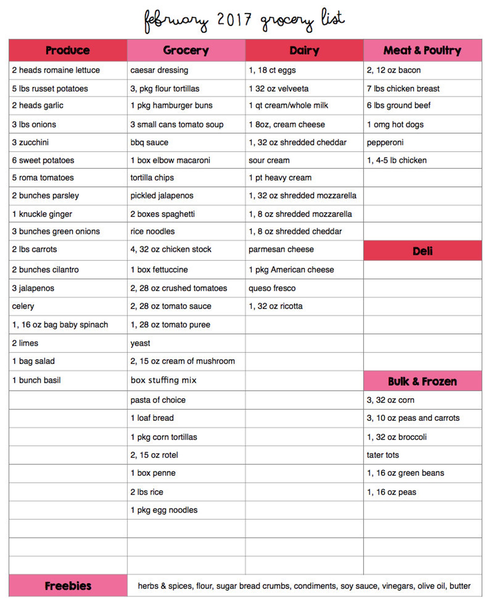 February 2017 Budget Menu Plan Weekly Grocery Lists Etsy
