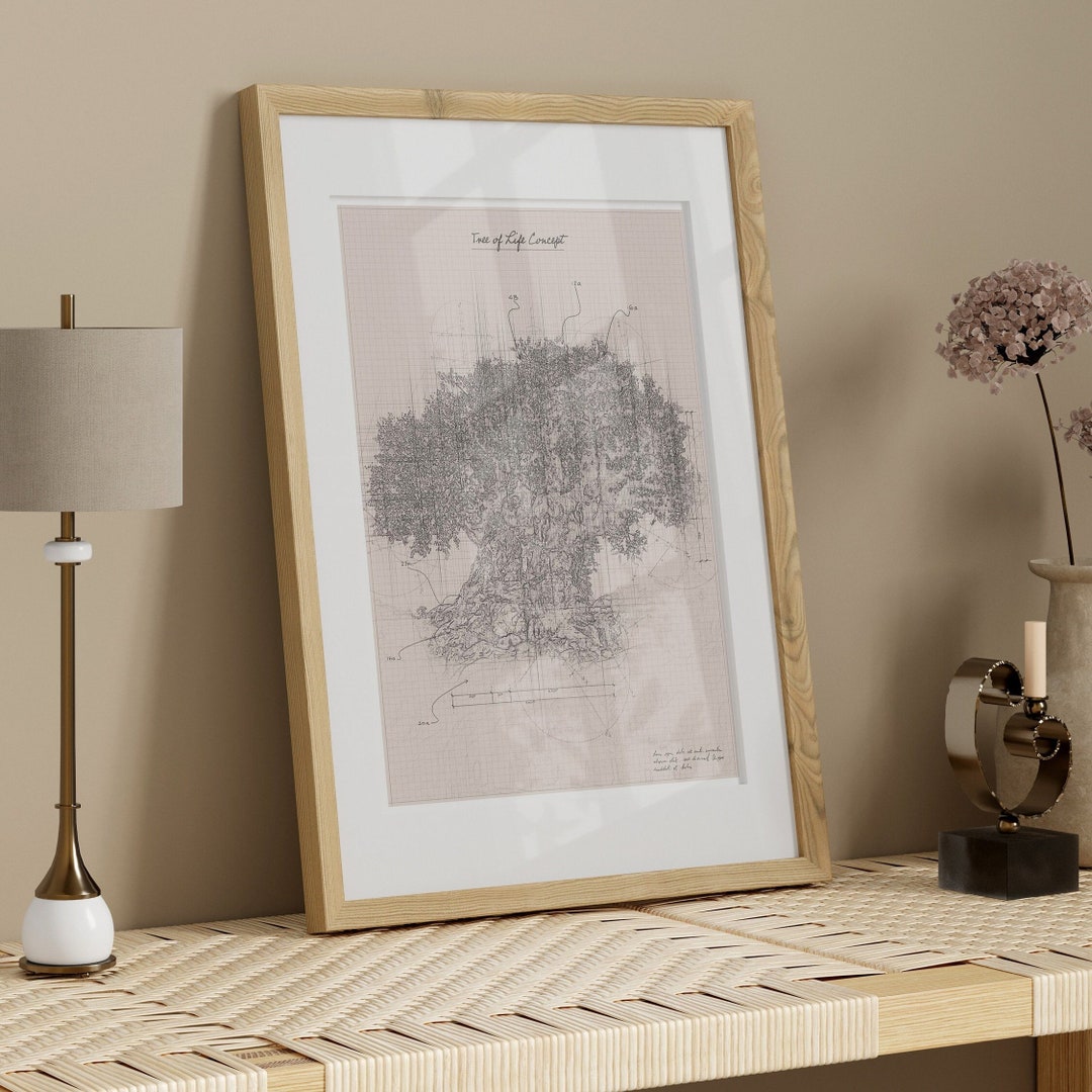 The Animal Kingdom Blueprint Poster, Disney Print, Walt Disney World ...