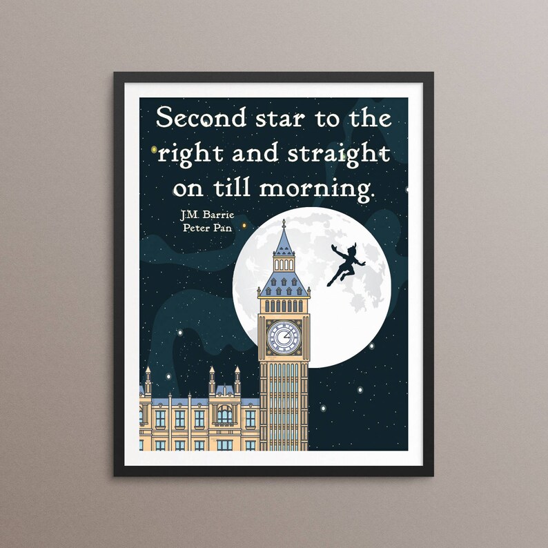 Peter Pan Art Print Quote Neverland Kids Wall Art Kids Room Nursery Art ...
